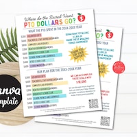 Editable Printable PTO PTA Flyer, Did You Know the Pto Pta Does That ...