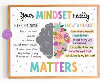 Growth Mindset Classroom Poster: Teacher Printable Art (instant ...