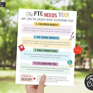 EDITABLE PTO PTA Recruitment Flyer, Printable Handout, School ...