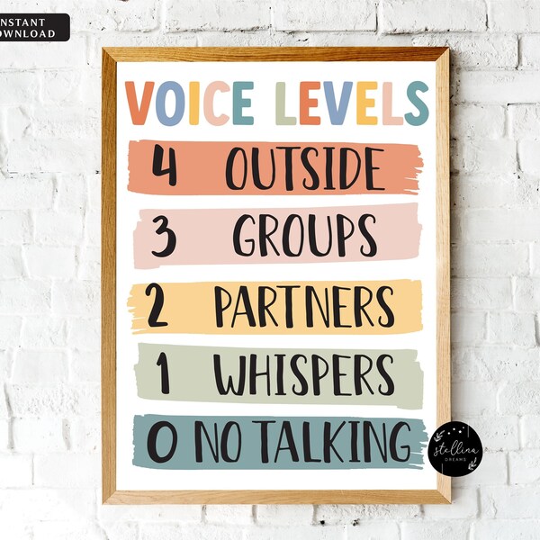 Classroom Decor - Etsy