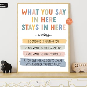 Counseling Office Confidentiality Poster Counselor Office - Etsy