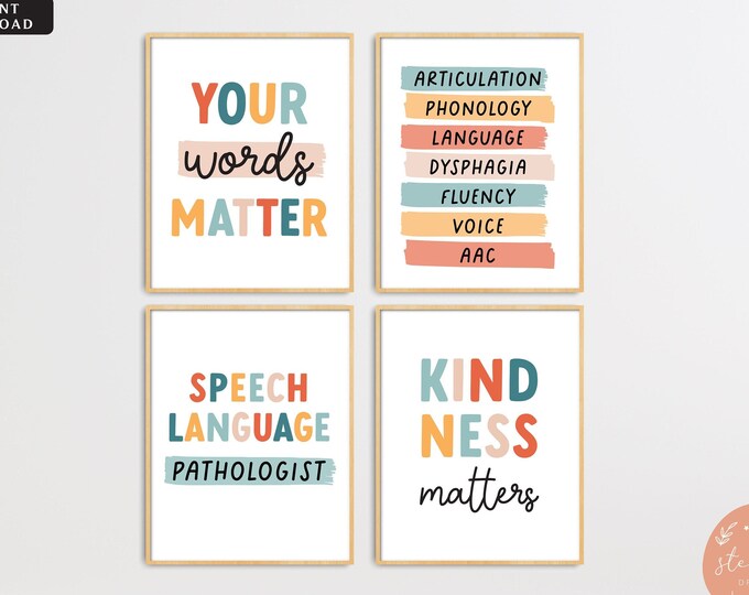 Speech Therapy Poster, Therapy Office Decor, Speech Poster, Speech ...