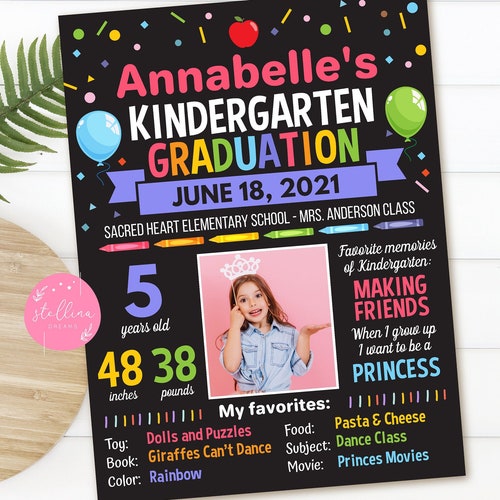 EDITABLE Last Day of School Photo Prop School Chalkboard | Etsy