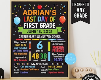 EDITABLE Last Day of School Photo Prop, Back to School Chalkboard ...