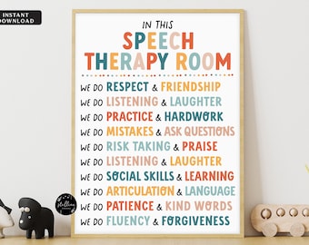 Speech Therapist, SLP Poster, Speech Language Pathologist Office Decor ...