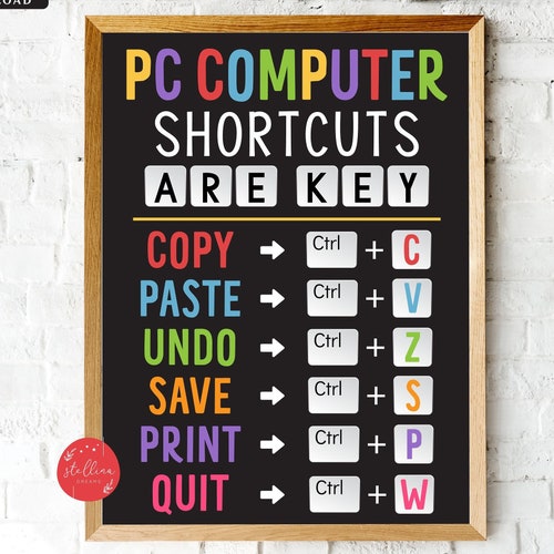 Computer Lab Poster Set Classroom Decor Set of 7 Computers - Etsy