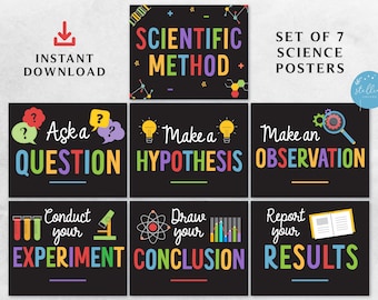 Science Classroom Rules Poster, Science Class Decor, Science Lab ...