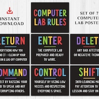 Science Safety Poster Set for Classrooms | 5 A4 Printable Posters | Lab ...