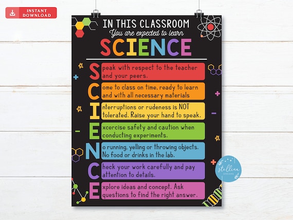 Lab Safety Poster Project