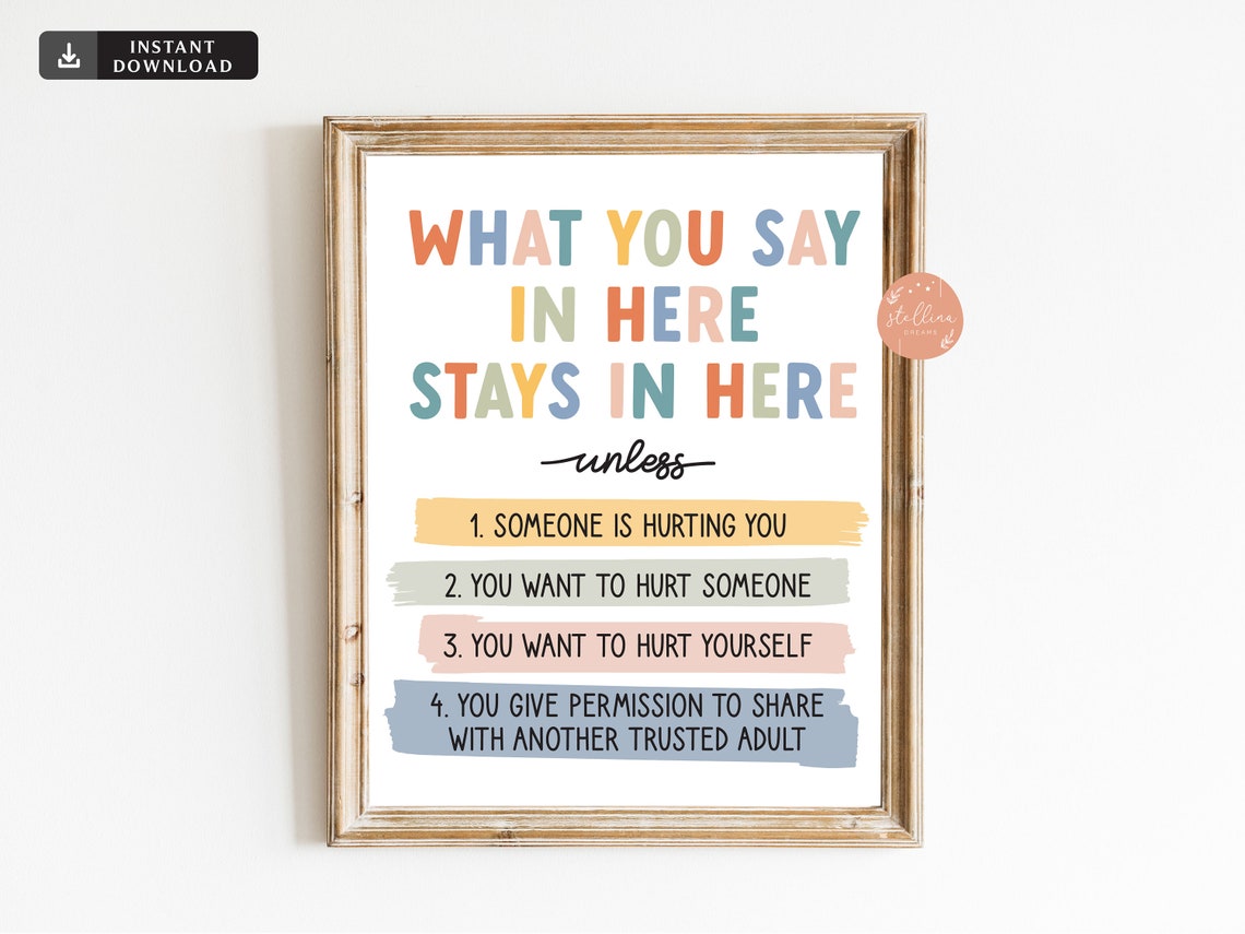 Counseling Office Confidentiality Poster Counselor Office - Etsy