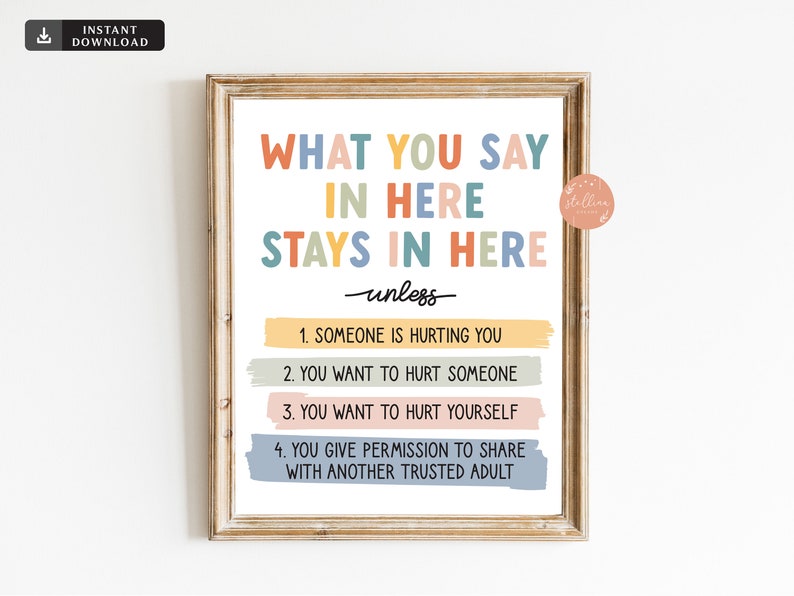 Counseling Office Confidentiality Poster Counselor Office - Etsy