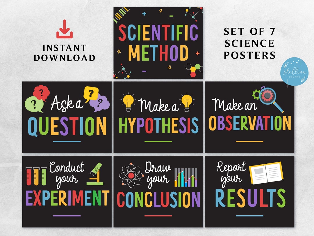 Scientific Method Poster Set, Classroom Decor Science Lab Class Decor ...