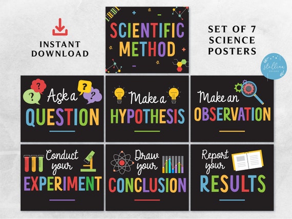 Cool Science Posters For Classroom