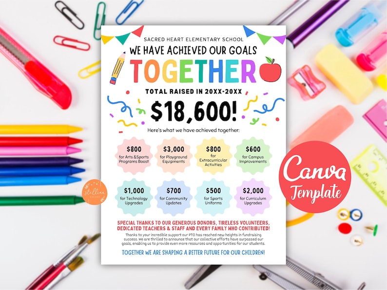 Editable PTA Fundraiser Summary Report Flyer: School Event Tracker ...