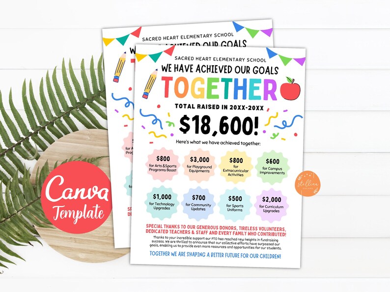 Editable PTA Fundraiser Summary Report Flyer: School Event Tracker ...