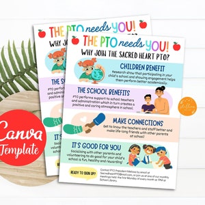 Editable PTO Bundle, Information Meeting Flyer, Why Join the Pto, Pto ...