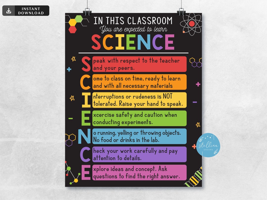 Science Classroom Rules Poster, Science Class Decor, Science Lab ...