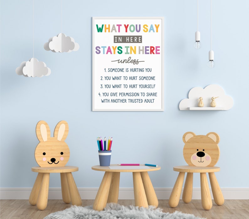 Counseling Office Confidentiality Poster What You Say in - Etsy