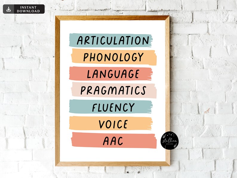 Speech Therapy Room Decor Speech Therapy Poster Therapy - Etsy