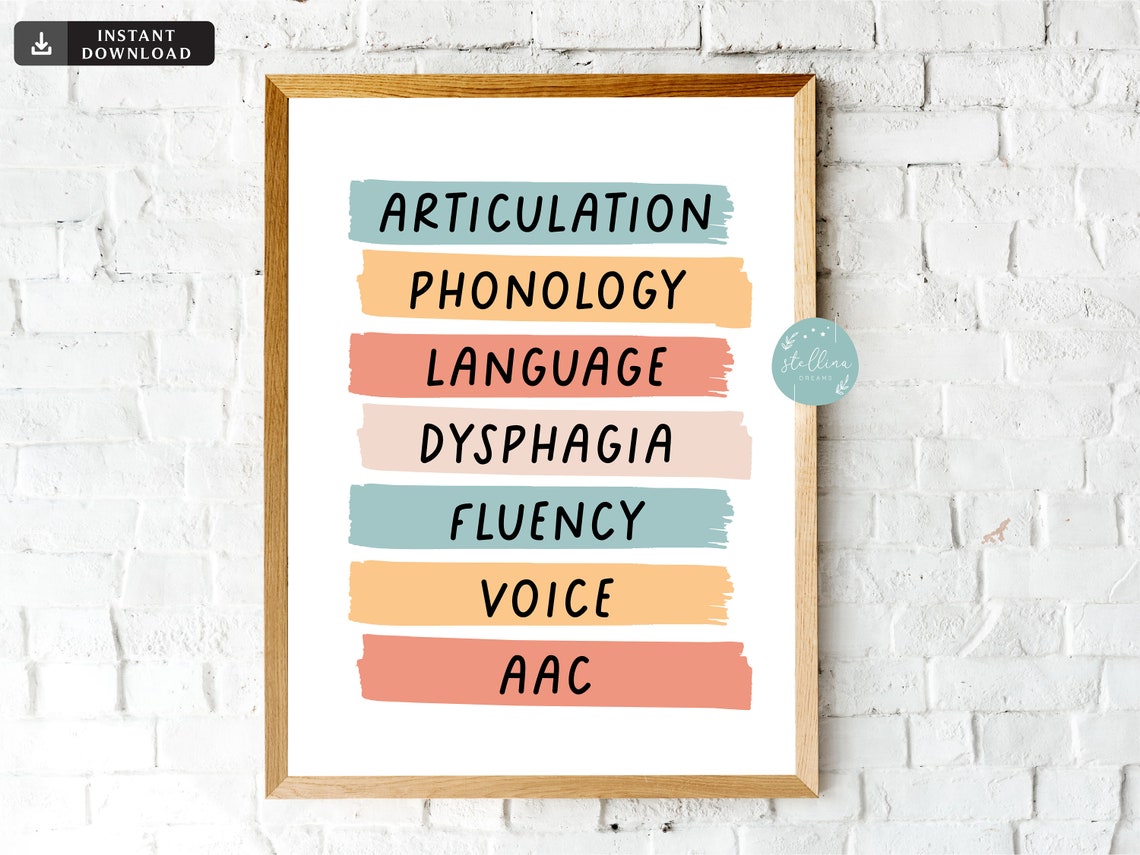 Speech Therapy Poster Therapy Office Decor Speech Poster - Etsy
