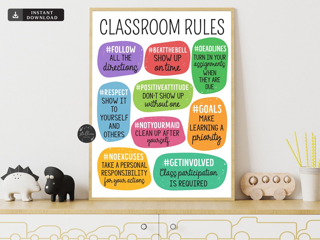 INSTANT DOWNLOAD Hashtag Classroom Rules Poster, Classroom Policies ...