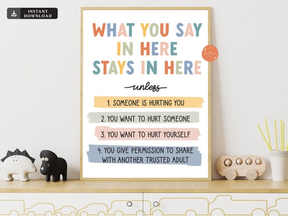 Counseling Office Confidentiality Poster Counselor Office - Etsy