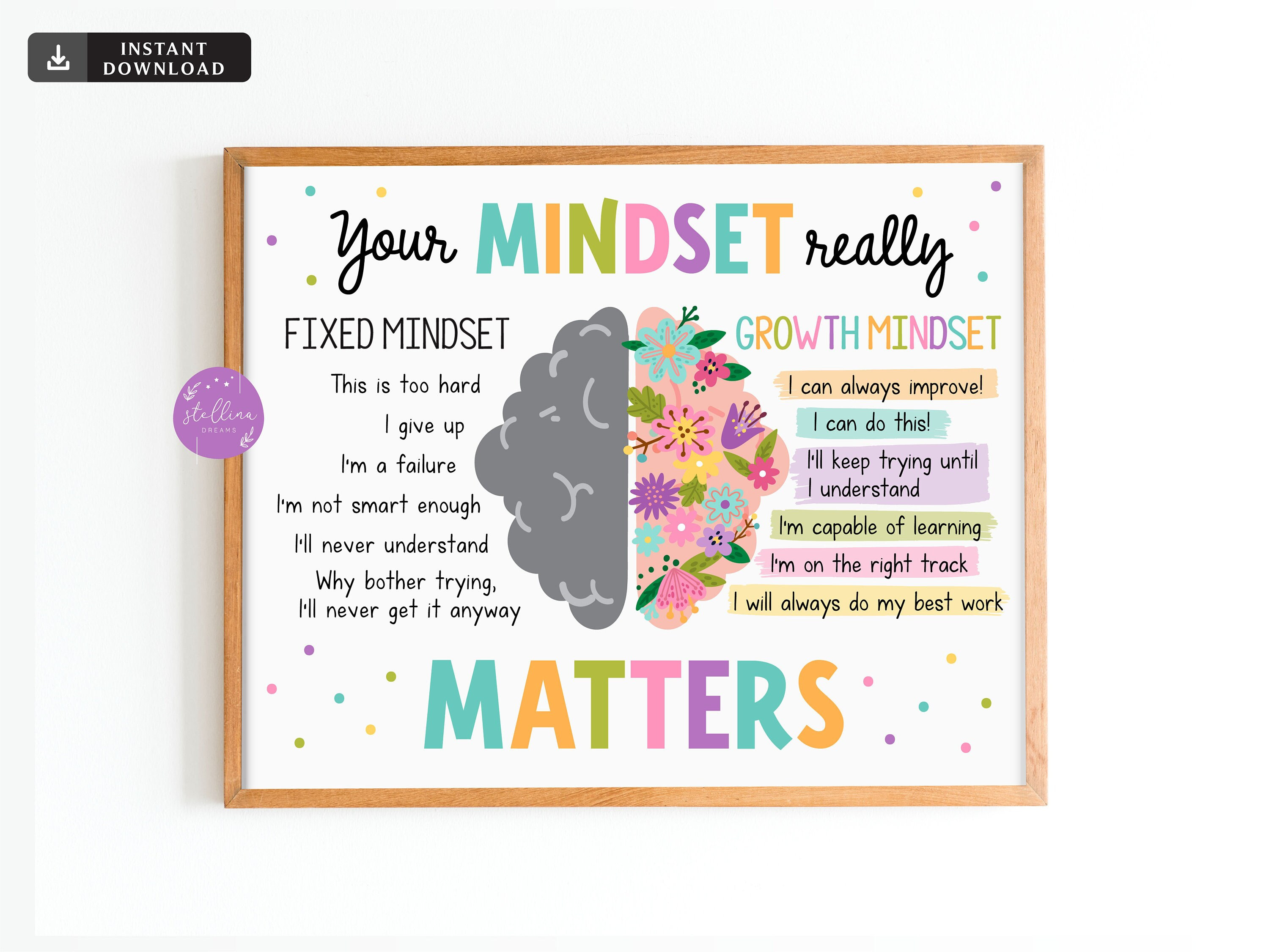 INSTANT DOWNLOAD Growth Mindset Poster, Your Mindset Matter ...