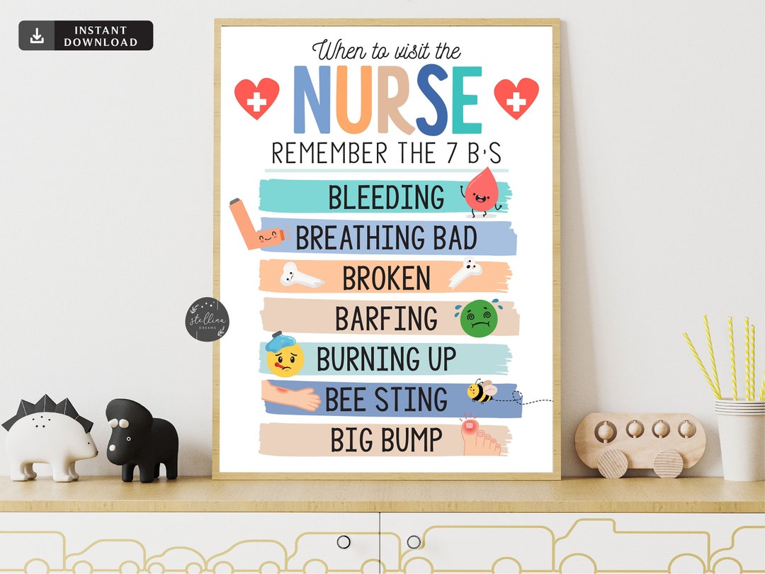INSTANT DOWNLOAD, When to Visit the Nurse, 7 B's Clinic Sign for School ...