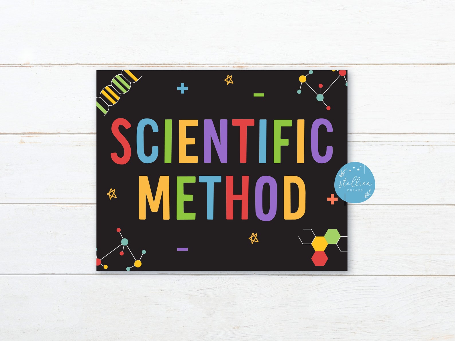 Scientific Method Poster Set Classroom Decor Science Lab - Etsy Canada