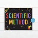 Scientific Method Poster Set, Classroom Decor Science Lab Class Decor Teacher Printables ...