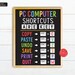 Computer Lab School Sign, Computer Shortcuts Chalkboard Poster ...