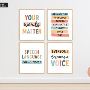 Speech Therapy Room Decor, Speech Therapy Poster, Therapy Office Decor ...