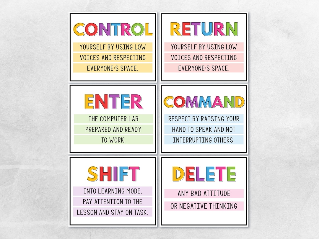 Set of 6 Computer Lab Poster Set, Classroom Decor, Computers Class ...