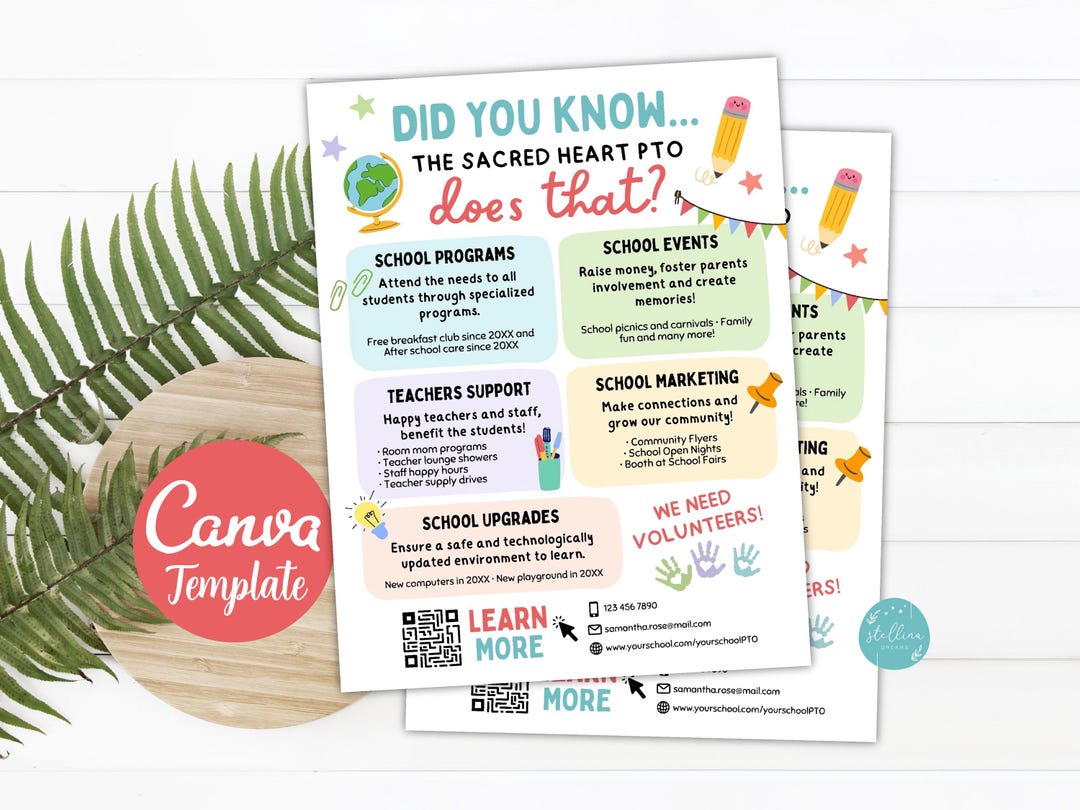 Did You Know the Pto Pta Does That Flyer, PTO PTA Form, Printable ...