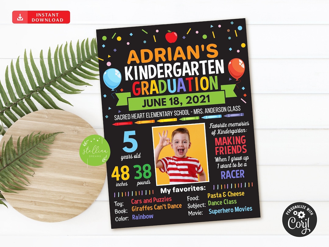 EDITABLE Last Day of School Photo Prop School, Chalkboard Poster DIY ...