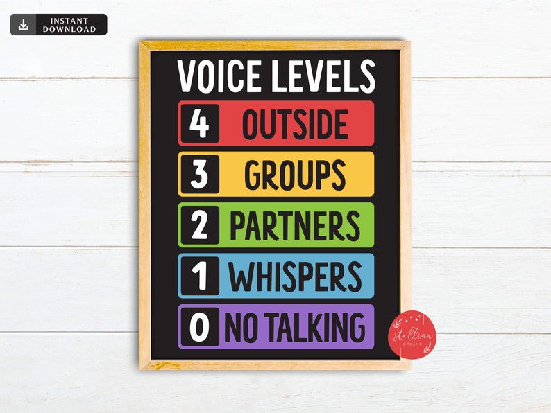 Voice Level Chart Classroom Decor INSTANT DOWNLOAD Classroom - Etsy ...
