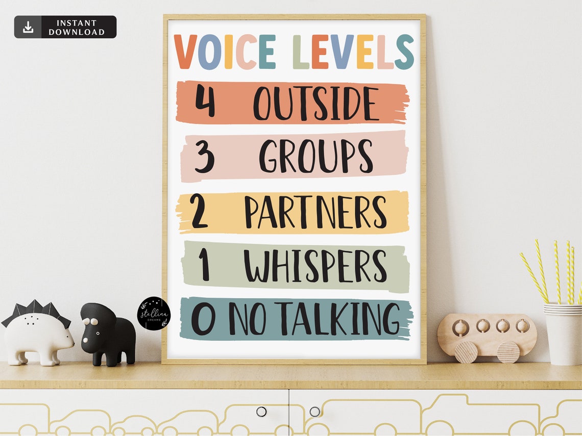 Voice Level Chart Classroom Decor INSTANT DOWNLOAD Classroom - Etsy