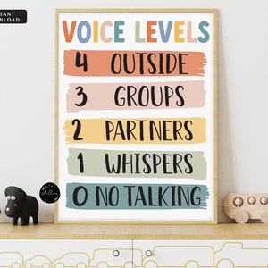Voice Level Chart Classroom Decor, INSTANT DOWNLOAD Classroom Policies ...