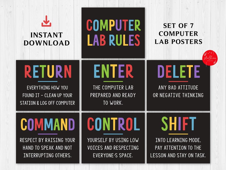 Computer Lab Poster Set Classroom Decor Set of 7 Computers - Etsy