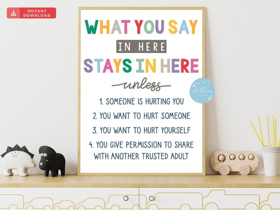 Counseling Office Confidentiality Poster What You Say in | Etsy