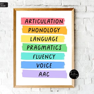 Speech Therapy Poster, Raibow Bright Set of 4 Speech Therapy Room Decor ...
