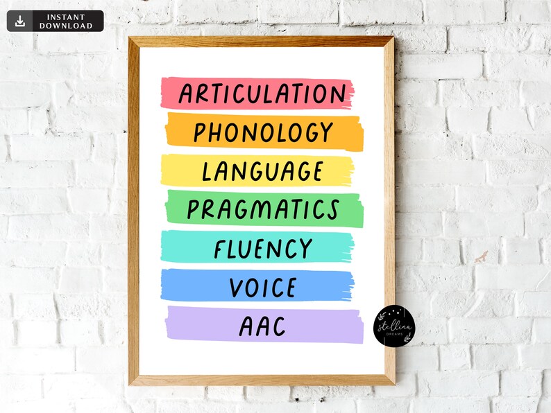Speech Therapy Poster Raibow Bright Set of 4 Speech Therapy - Etsy