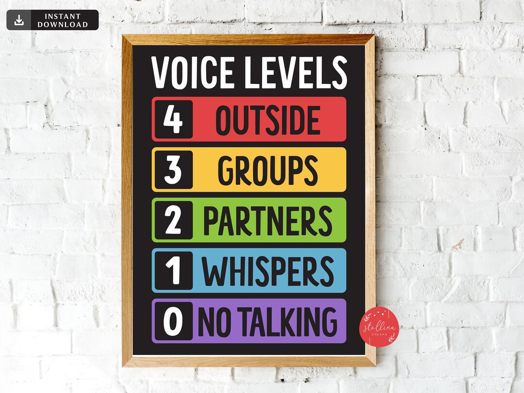 Voice Level Chart Classroom Decor, INSTANT DOWNLOAD Classroom Policies ...