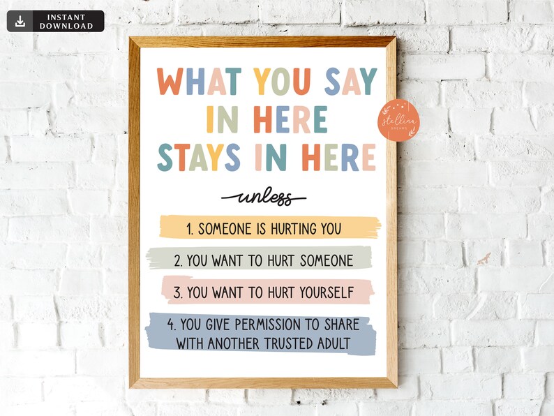 Counseling Office Confidentiality Poster Counselor Office - Etsy