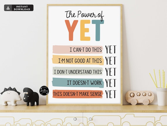 The Power Of Yet Printable Poster Growth Mindset Motivational Wall