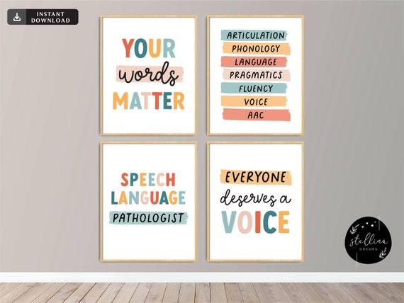 Speech Therapy Room Decor Speech Therapy Poster Therapy - Etsy