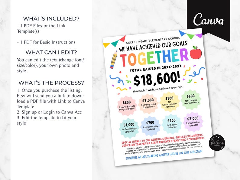 Editable PTA Fundraiser Summary Report Flyer: School Event Tracker ...