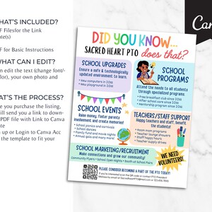 Editable PTO PTA Form, Did You Know the Pto Pta Does That Flyer ...