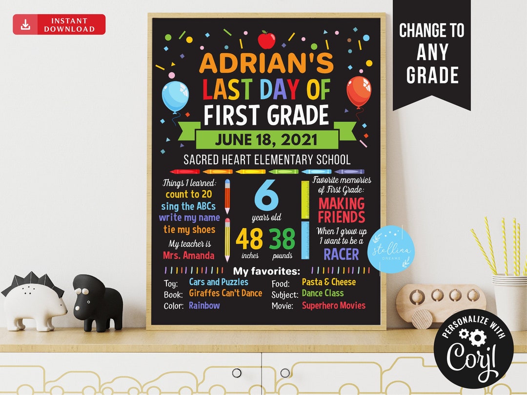 EDITABLE Last Day of School Photo Sign, Back to School Chalkboard ...