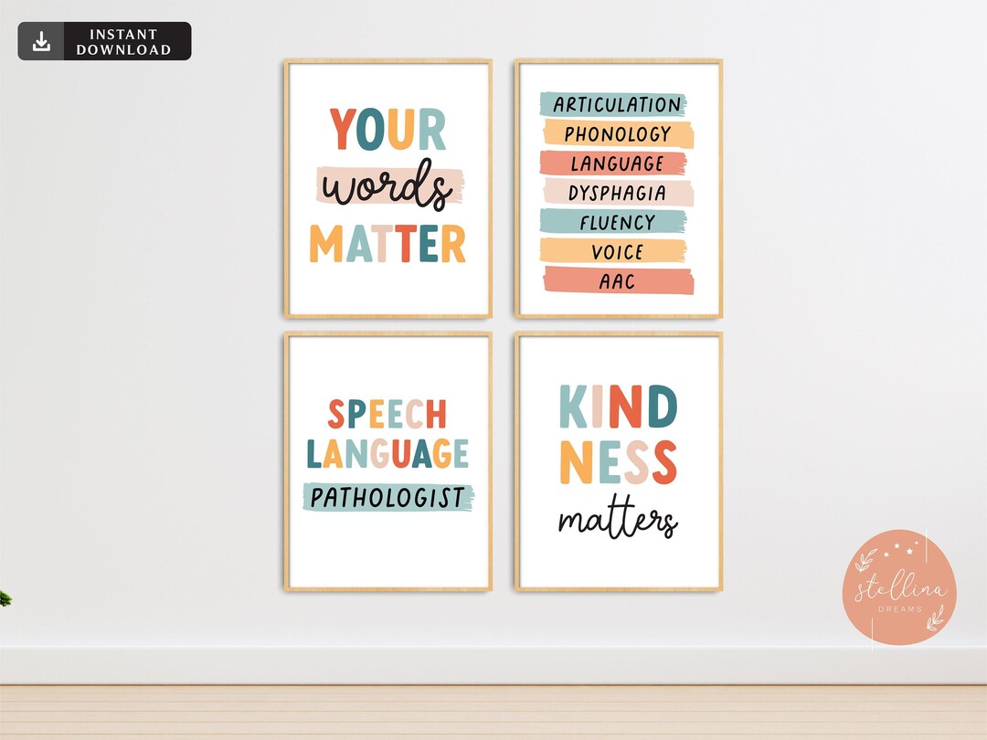 Speech Therapy Poster, Therapy Office Decor, Speech Poster, Speech ...